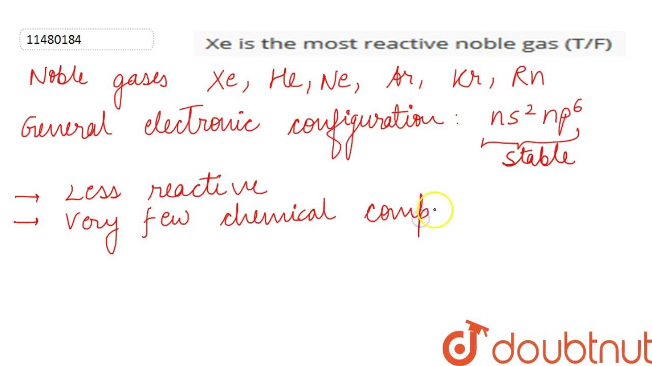 The Reactive Are Noble Gases