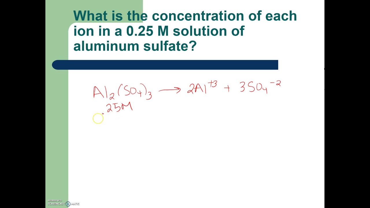 Unit 12 Concentration of ions - YouTube
