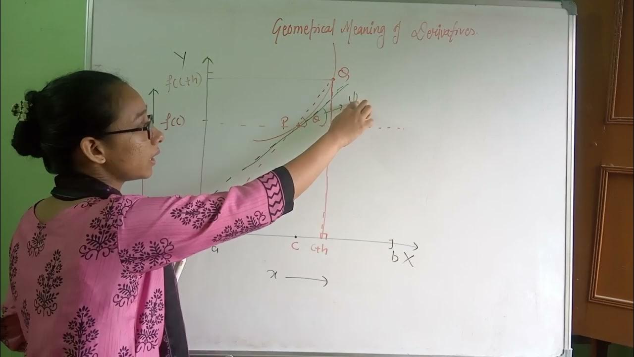 Geometrical meaning of Differentiation | Example - Differentiable function is continuous - YouTube