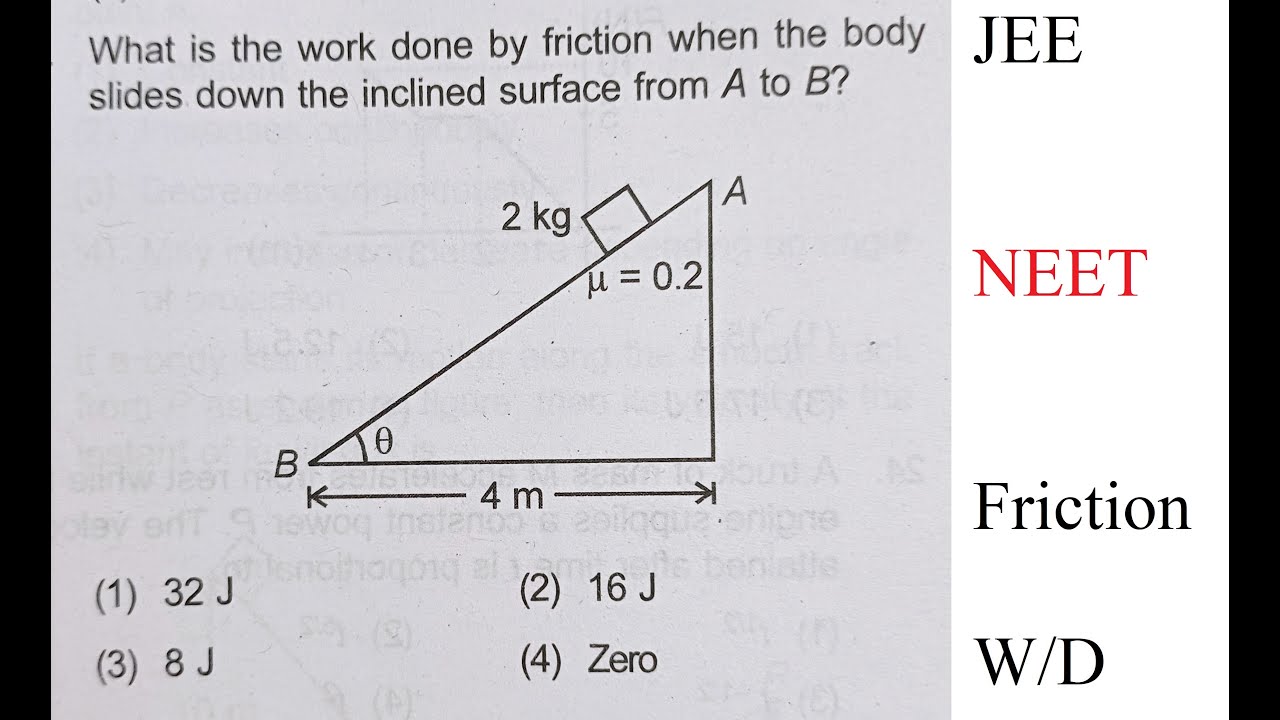 What is work done by friction when body slides down the inclined ...