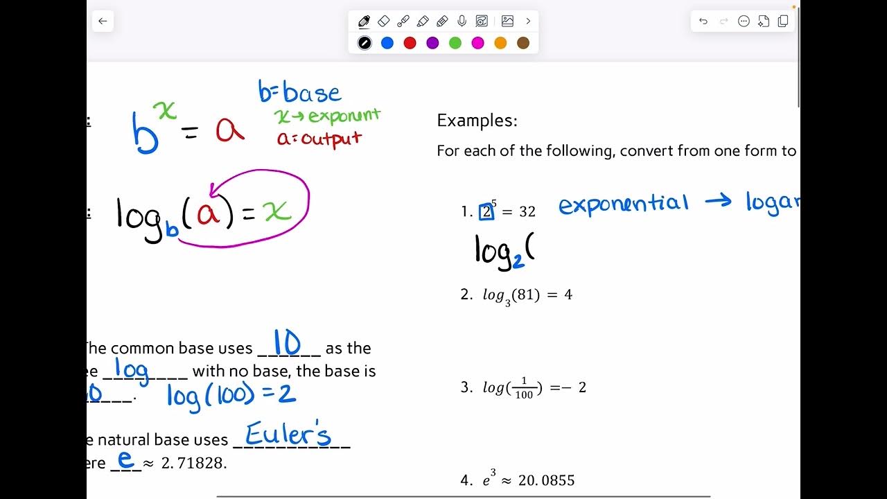 Introduction to Logarithms: Converting between Exponential & Logarithmic Forms - YouTube