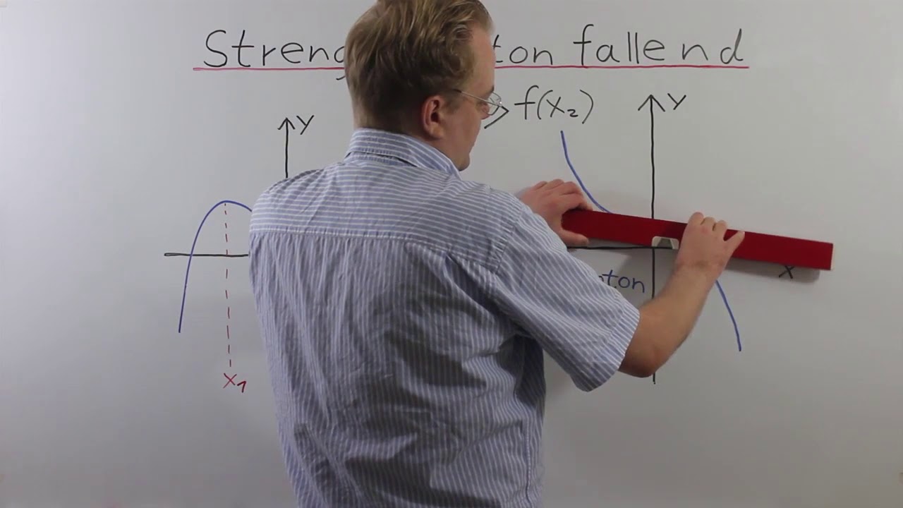 Streng Monoton Fallend 11. Klasse - YouTube