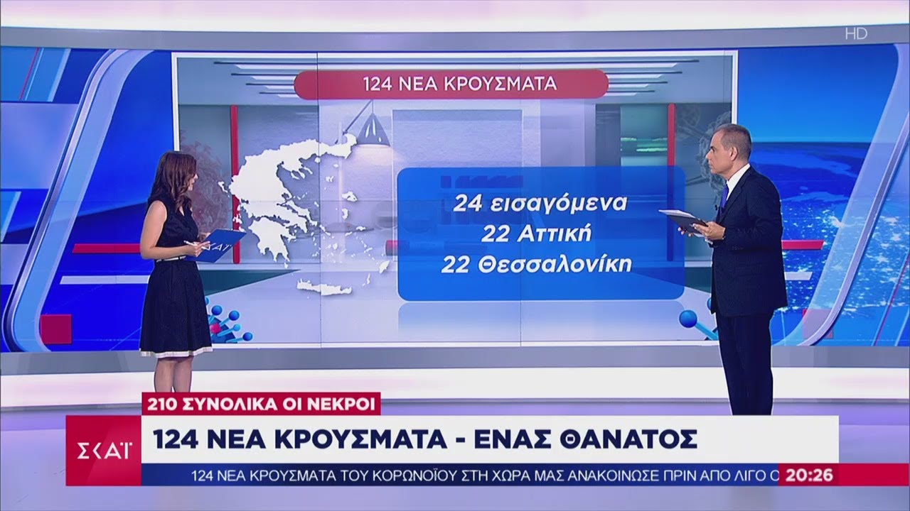 Ειδήσεις Βραδινό Δελτίο | Συναγερμός για την διασπορά του κορωνοϊού ...