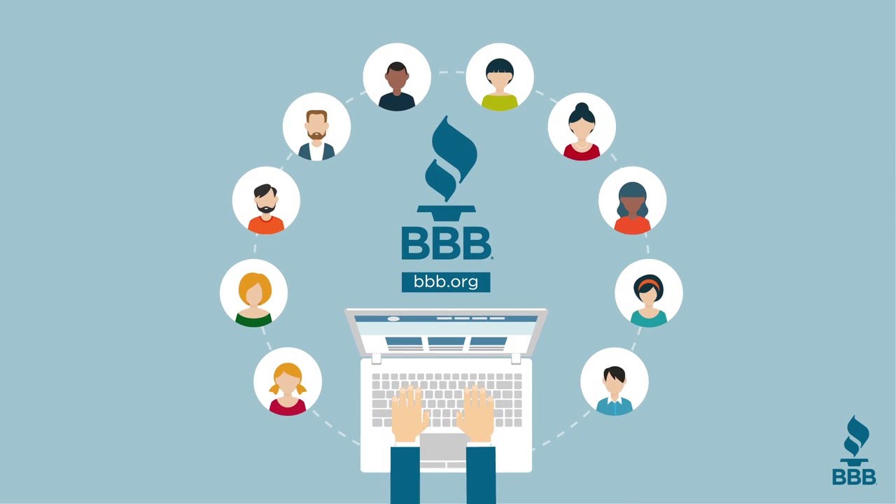 BBB Customer Review Animation - YouTube