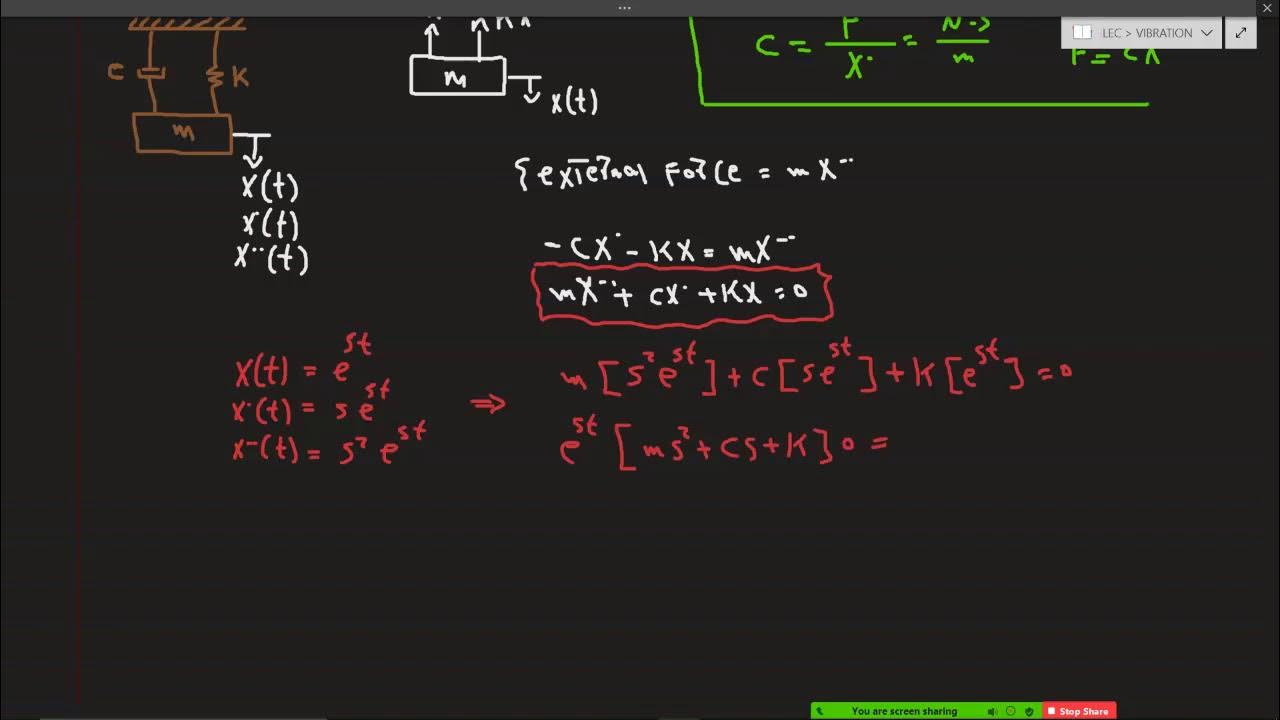 single degree of freedom free damped vibration (sec3) - YouTube
