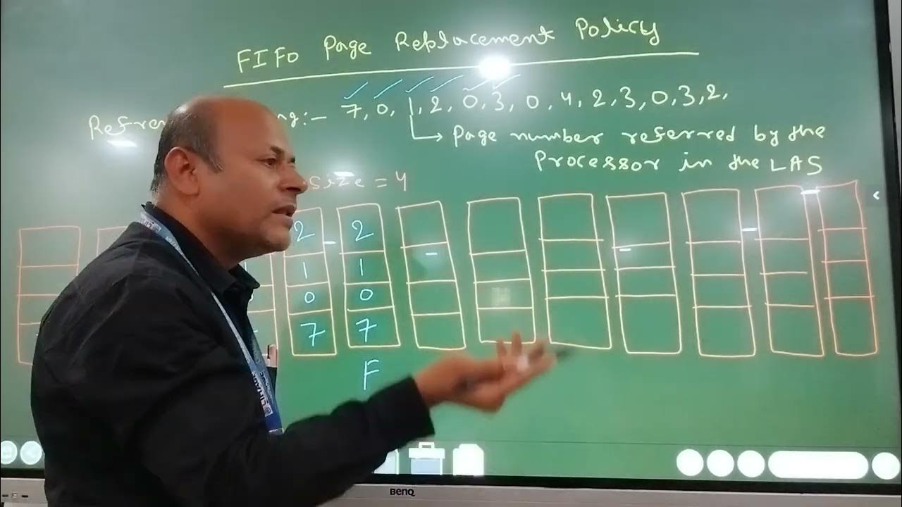 FIFO Page Replacement Policy in Operating System by Anjesh Kumar - YouTube