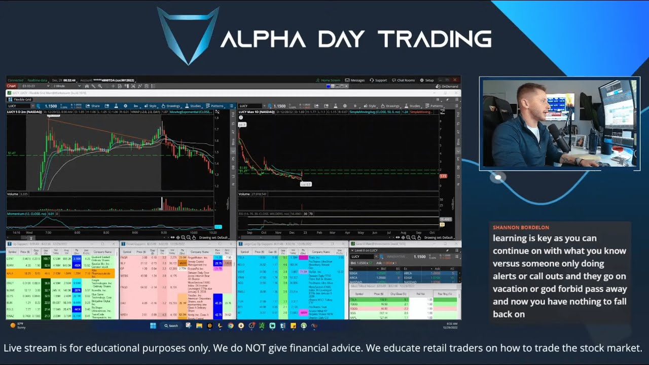 The Pre-market Rundown Show - YouTube