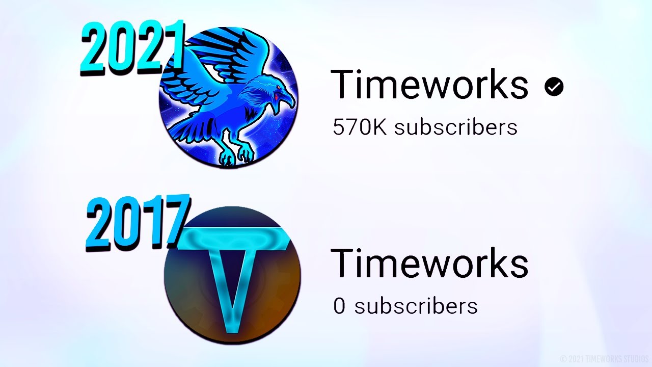 Here Is MY CHANNEL In The Past! (Wayback Machine!) - YouTube