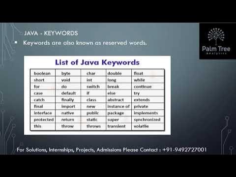 Java-05. Operators and Keywords - YouTube