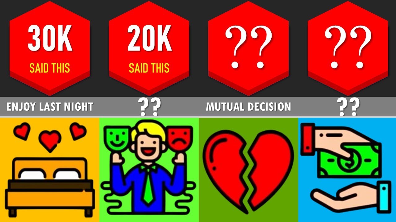 Comparison: Most Common Lies - YouTube