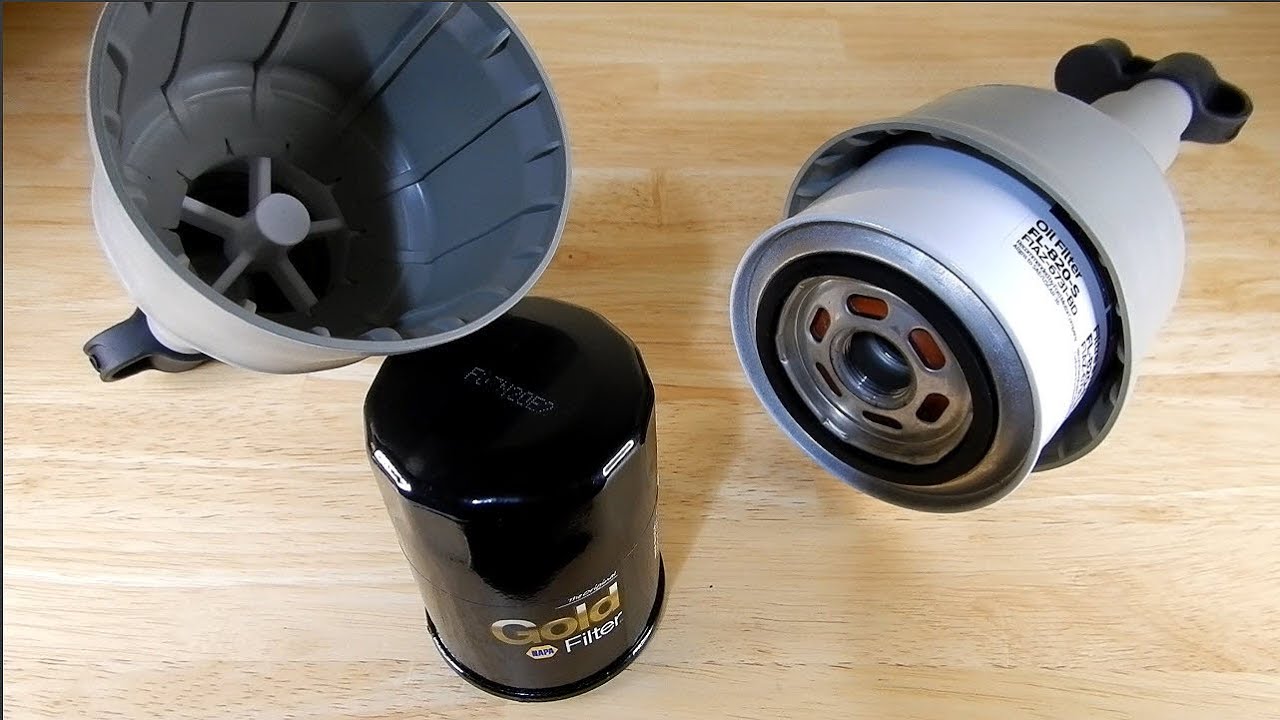 OIL UDDER - Designed to get messy So you can stay clean - A REVIEW ...