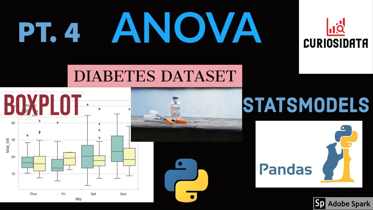 Analisi della Varianza (ANOVA) con Python #4 - Dataset Diabete analizzato con Statsmodels e ...