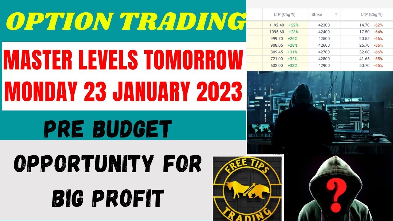 Market analysis| Best setup to trade for tomorrow Monday 23 January ...