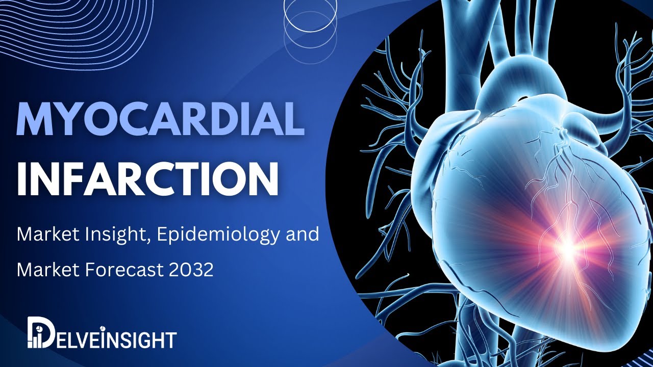 Myocardial Infarction Market Size was approx. USD 21,000 Million in ...