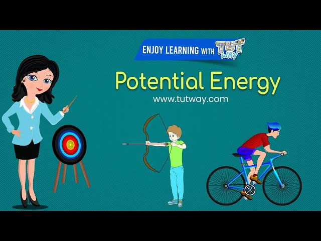 Potential Energy Examples