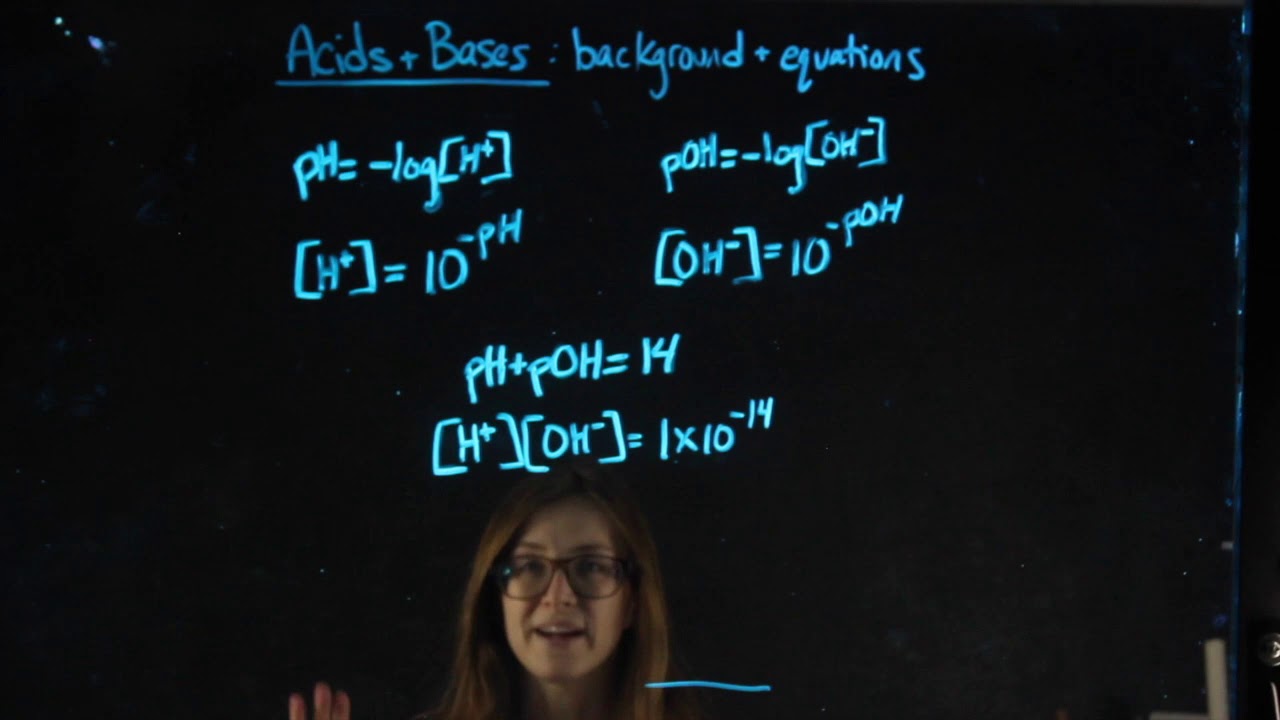Acid Base: background and formulas - YouTube