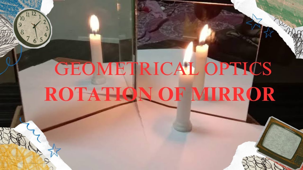 rotation of mirrors and deviation(part - 1)#jeeadvanced #jeemains #neet ...