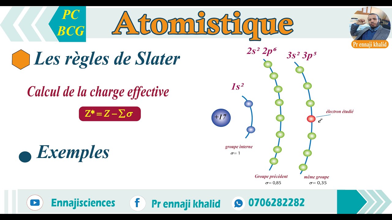Calcul de la charge effective règle de Slater exemples - YouTube