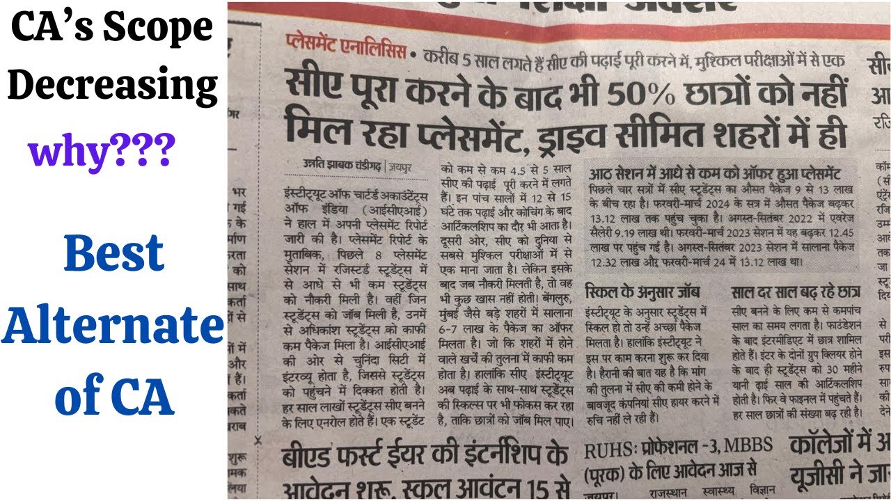 SCOPE OF CA IS DECREASING - WHY??? || CA CAMPUS PLACEMENT REPORT ...