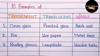 List Of Translucent Objects