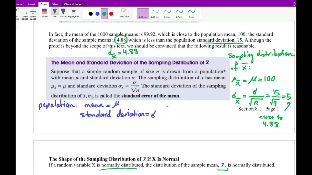 Statistics – Chapter 7 (Part 1) - YouTube