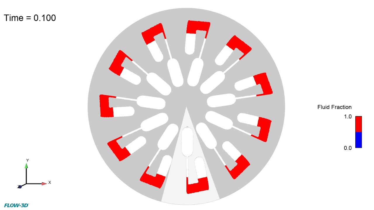 Microfluidic CD at 7000 rpm | FLOW-3D - YouTube