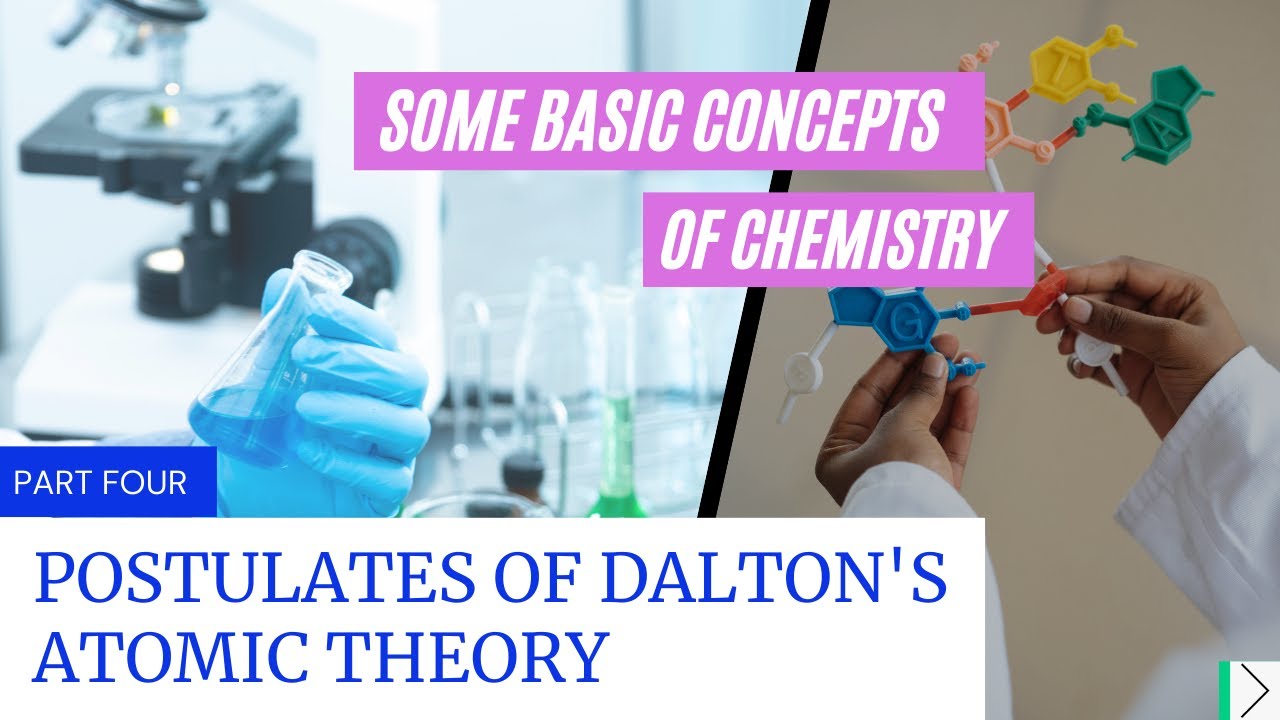 Postulates of Dalton's Atomic Theory || Some Basic Concepts of ...