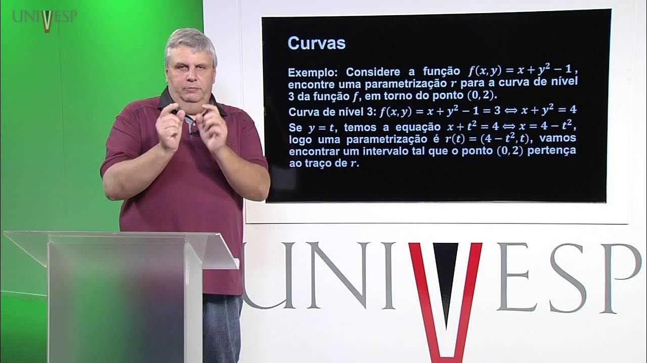 Cálculo II - Aula 5 - Curvas Parametrizadas (Parte 2) - YouTube