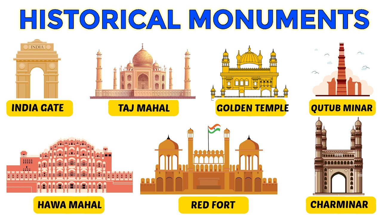 Historical Monuments of India | History of India | Social Studies Class ...