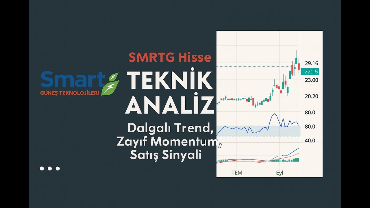 SMRTG Hisse Teknik Analiz | Smart Güneş Teknolojileri Güncel Durum # ...