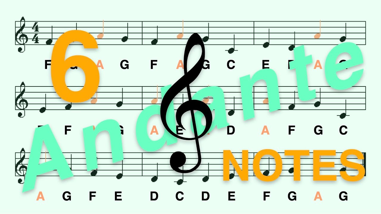 Clé de Sol, A B C, apprendre à lire la note A en moins de 2 minutes ...