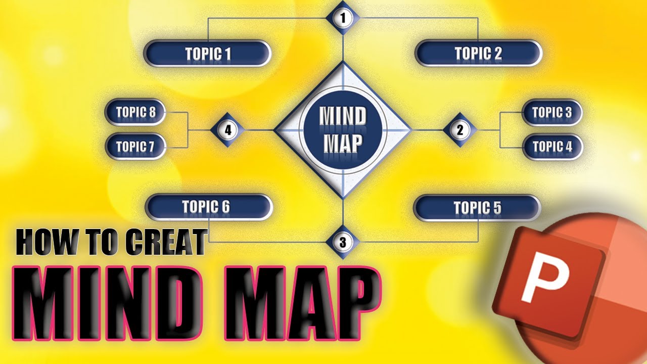 MIND MAP : HOW TO CREAT GREAT MINDMAP STEP BY STEP IN POWERPOINT - YouTube