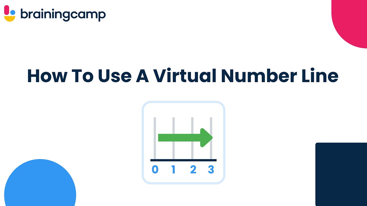 New & Improved: How to Use a Virtual Number Line | Brainingcamp - YouTube