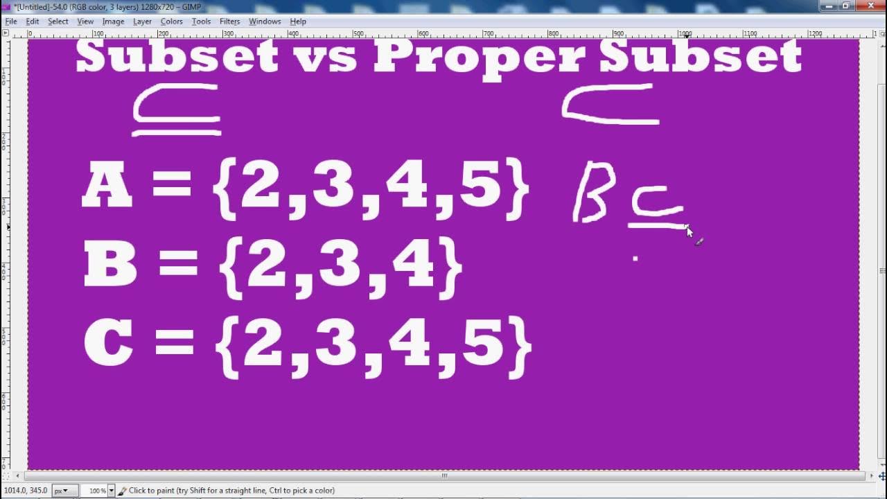 Subset Vs Proper Subset Difference - YouTube