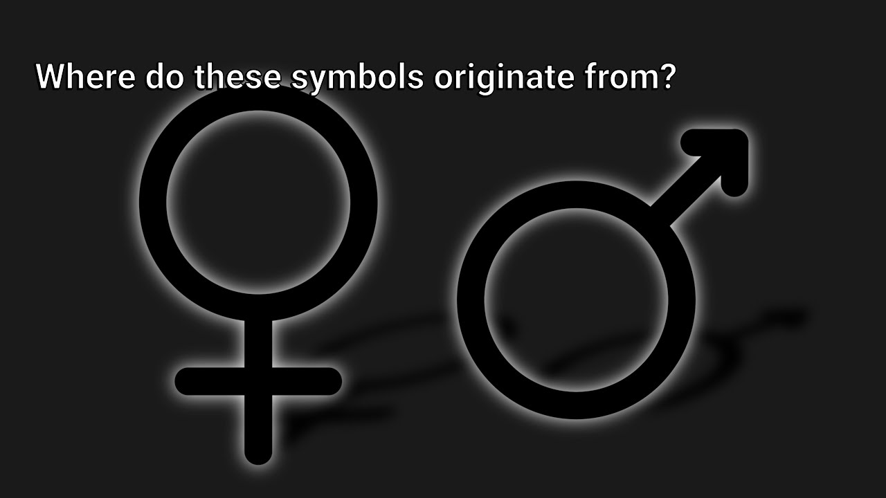 Where do these symbols originate from? - YouTube