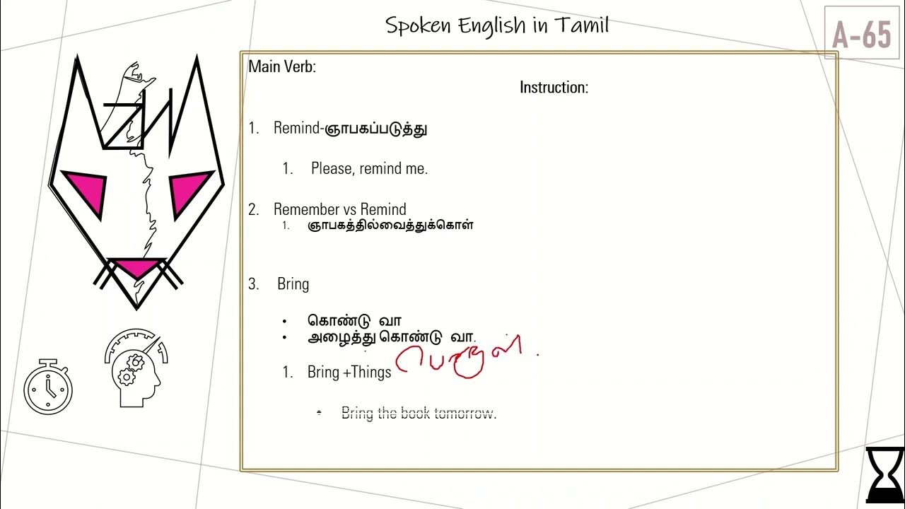Main Verb Remind Vs Remember Bring Sit Stand Spoken English main-verb-remind-vs-remember-bring-sit-stand-spoken-english