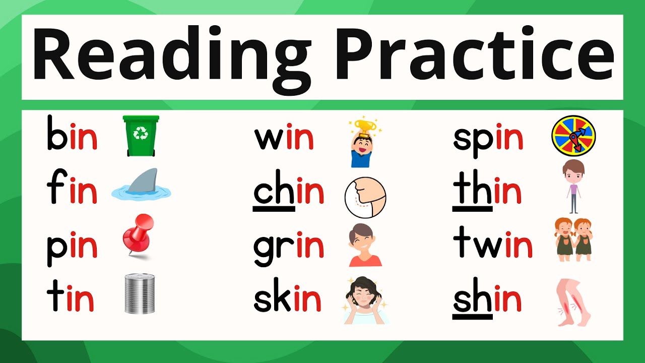 Word Family IN Words Reading Practice With Phonics CVC Words | Phonics ...