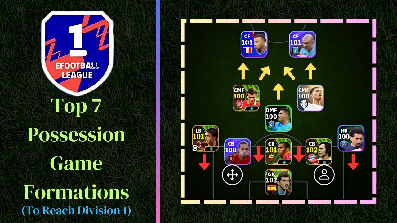 Top 7 Possession Game Formation To Reach Division 1 Top Pes