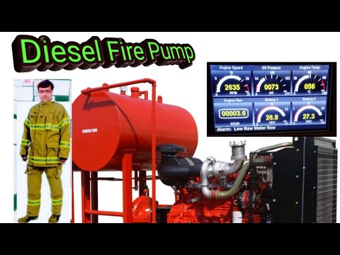 Diesel Fire Pump Testing|NFPA 25|NFPA 20|Fire Pump|Fire Pump room ...