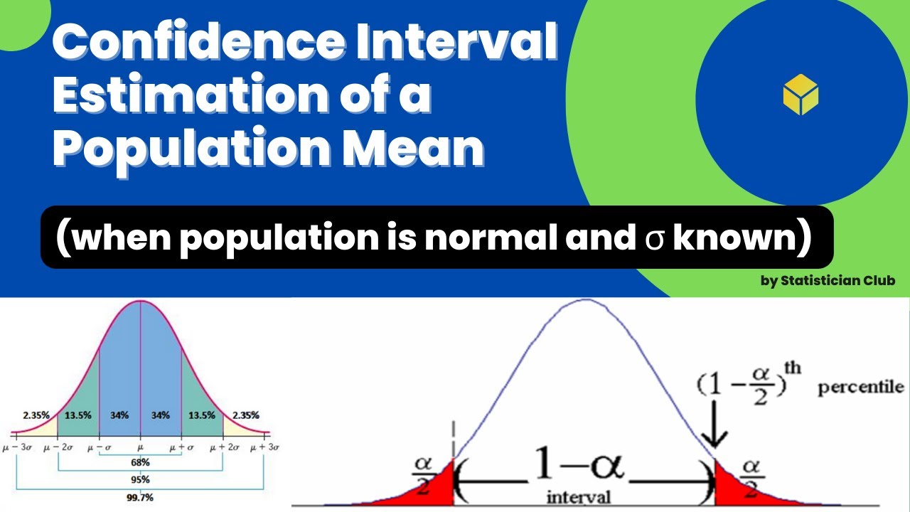 Confidence interval estimation for mean when population is normal - YouTube