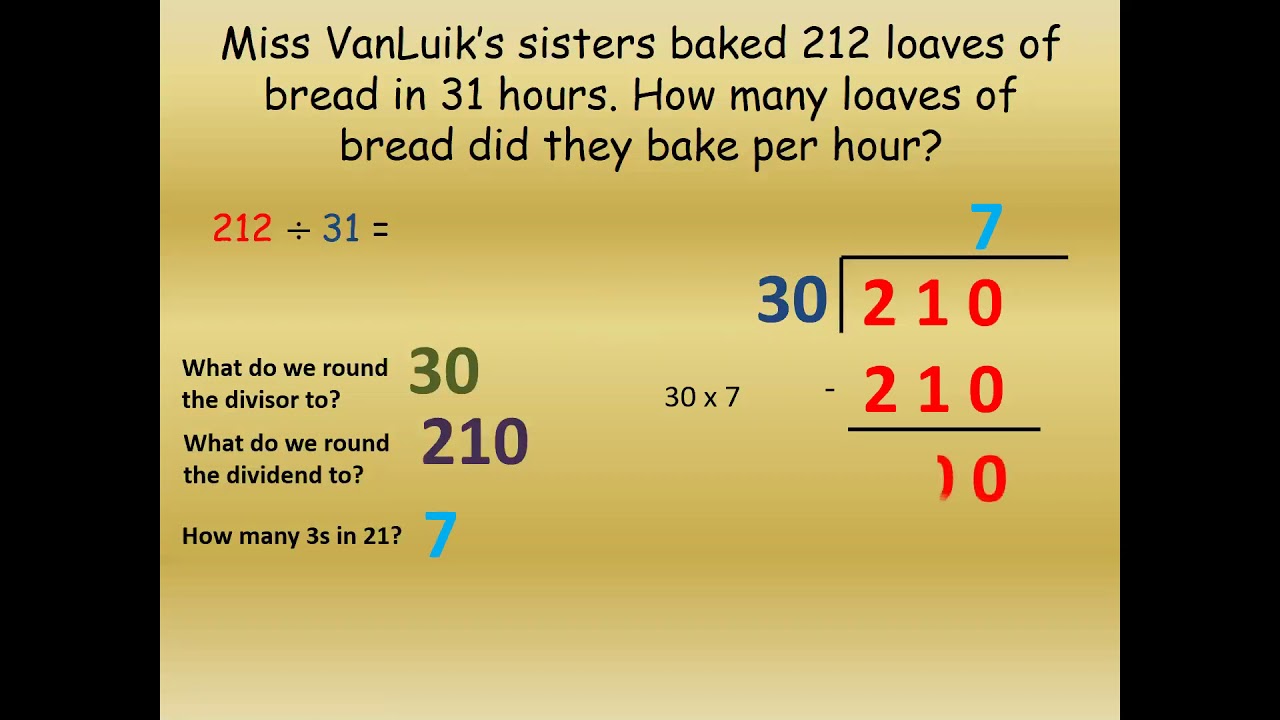 1-Digit Quotients - YouTube