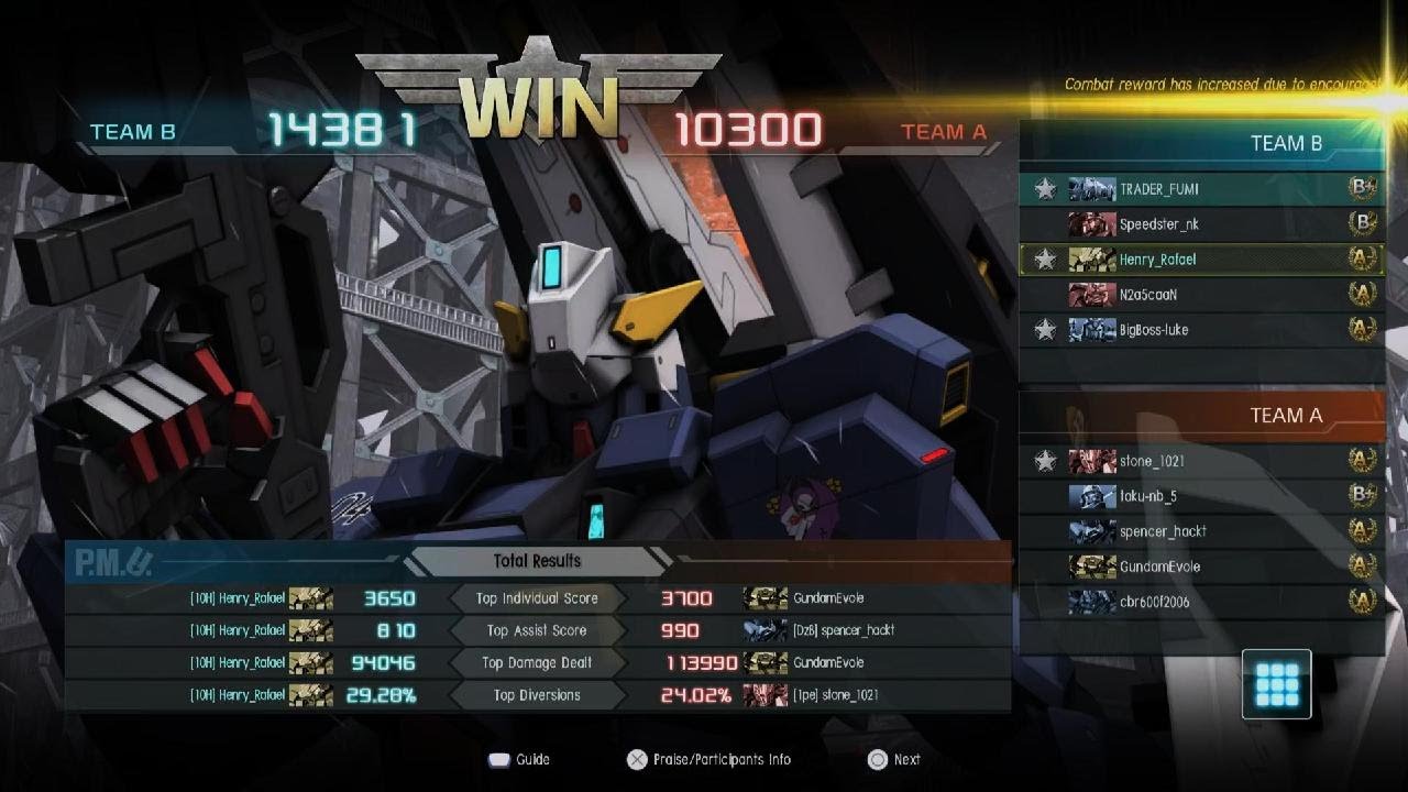 Advanced Hazel GBO2 - YouTube
