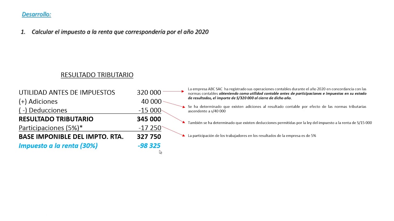 RESULTADO CONTABLE Y TRIBUTARIO - CASO PRÁCTICO 2 - YouTube