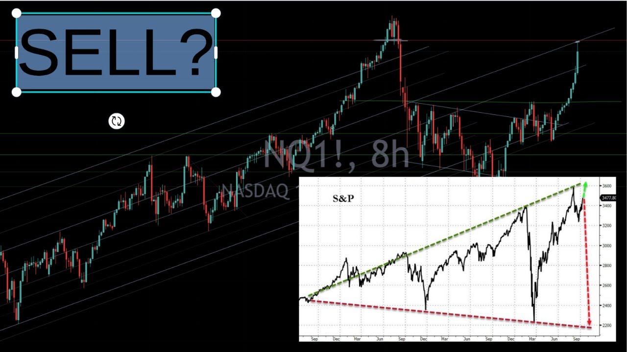 Stock Market Melt-Up. Time To Sell? Wait?? Here is What I Think Happens ...