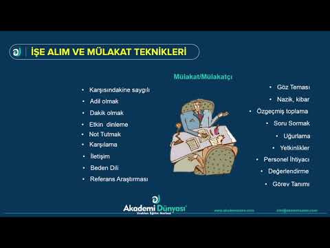 İnsan Kaynakları | İşe Alım  Sürecinde Mülakat Teknikleri | Samet Beyaz