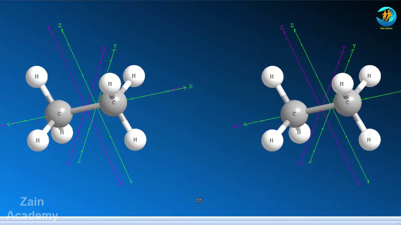 Ethane Molecular Structure