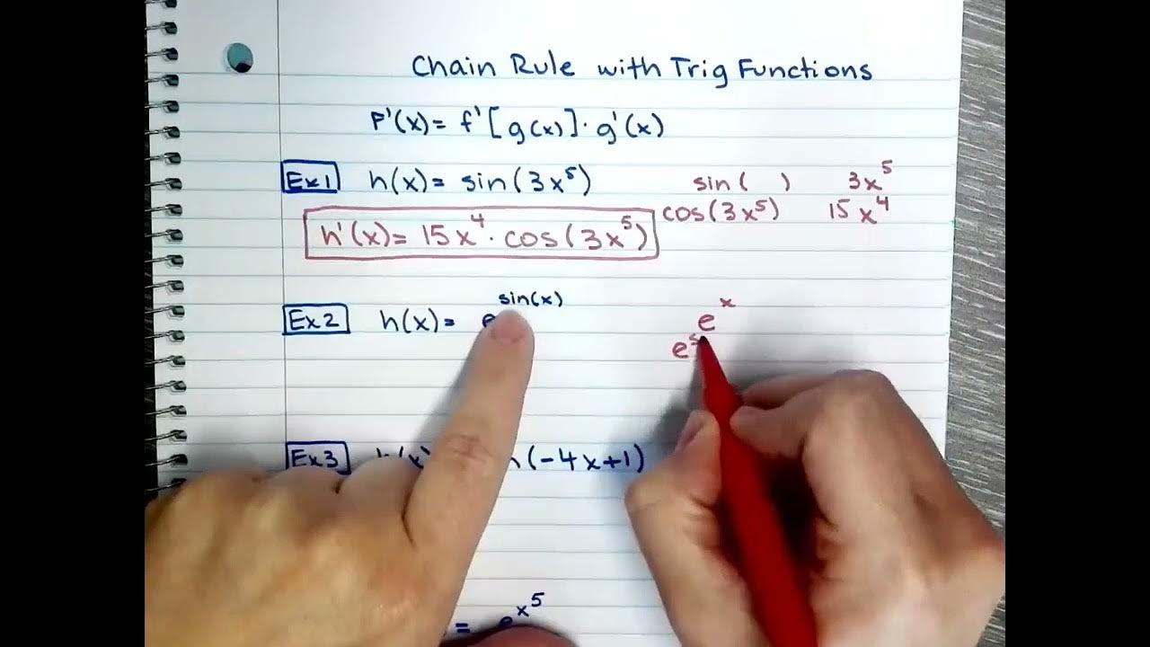 Derivatives - Chain Rule with Trig functions - YouTube