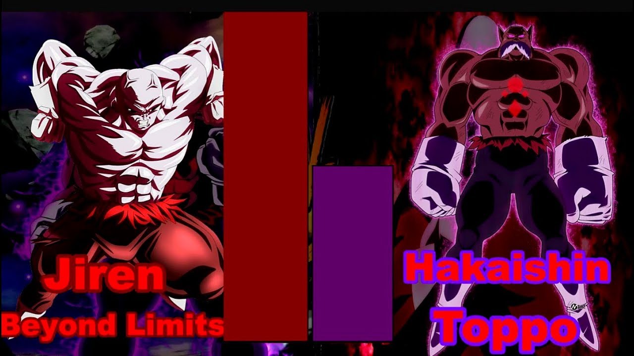 Dragon Ball Super Jiren VS Toppo Power Levels - YouTube
