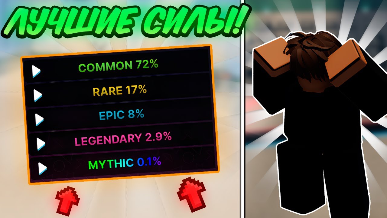 Best Powers in Roblox Ink Game: A Tier List for Every Rarity - Video ...