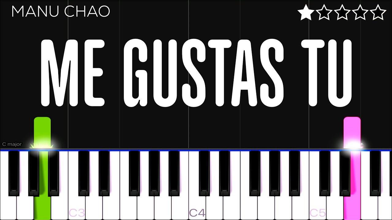 Manu Chao - Me Gustas Tu | EASY Piano Tutorial - YouTube